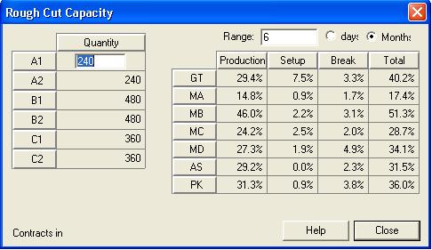 Production View Menus and Actions Tutorial